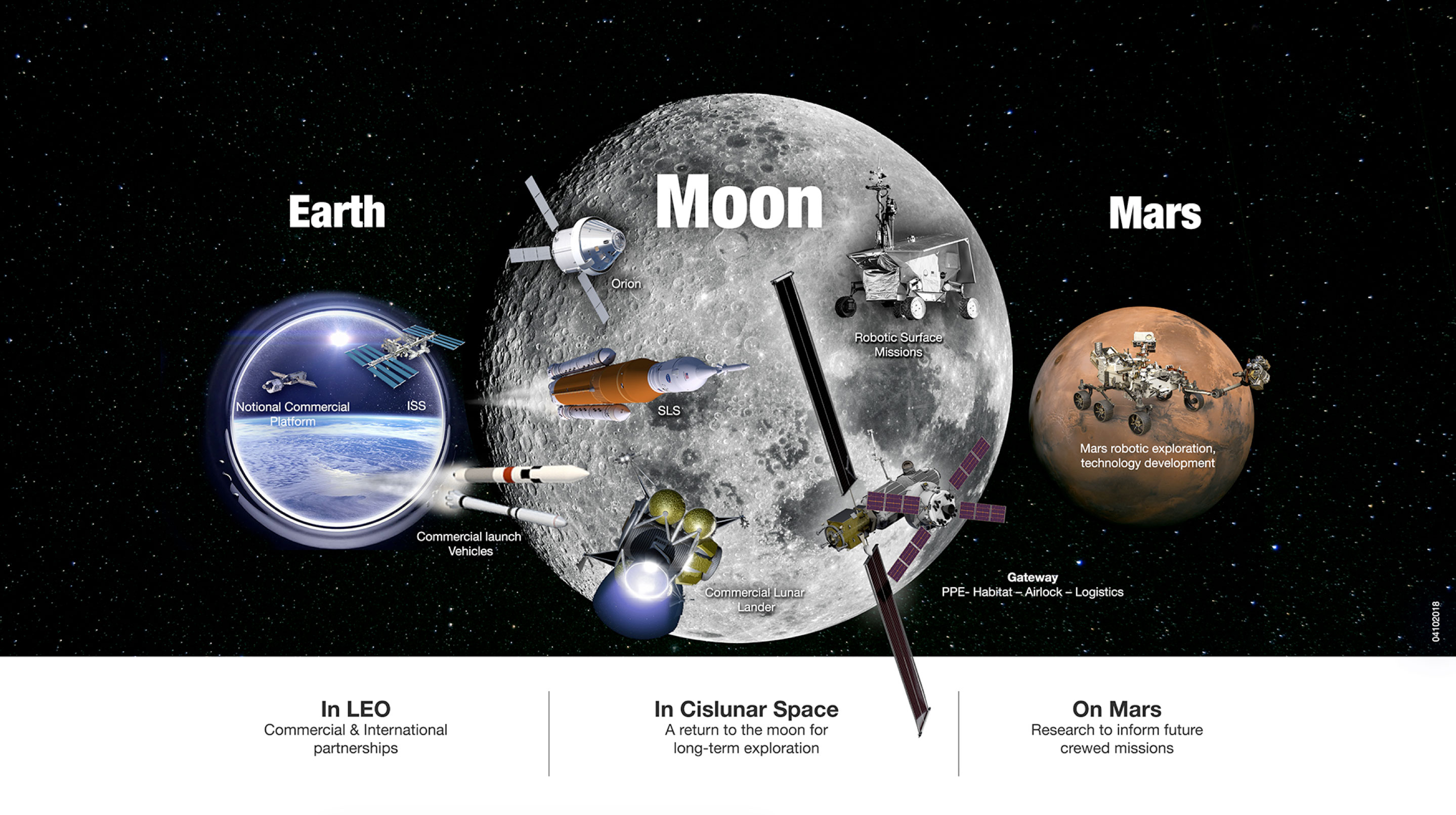 NASA National Space Exploration Campaign CollectSPACE Messages NASA National Space Exploration Campaign CollectSPACE Messages