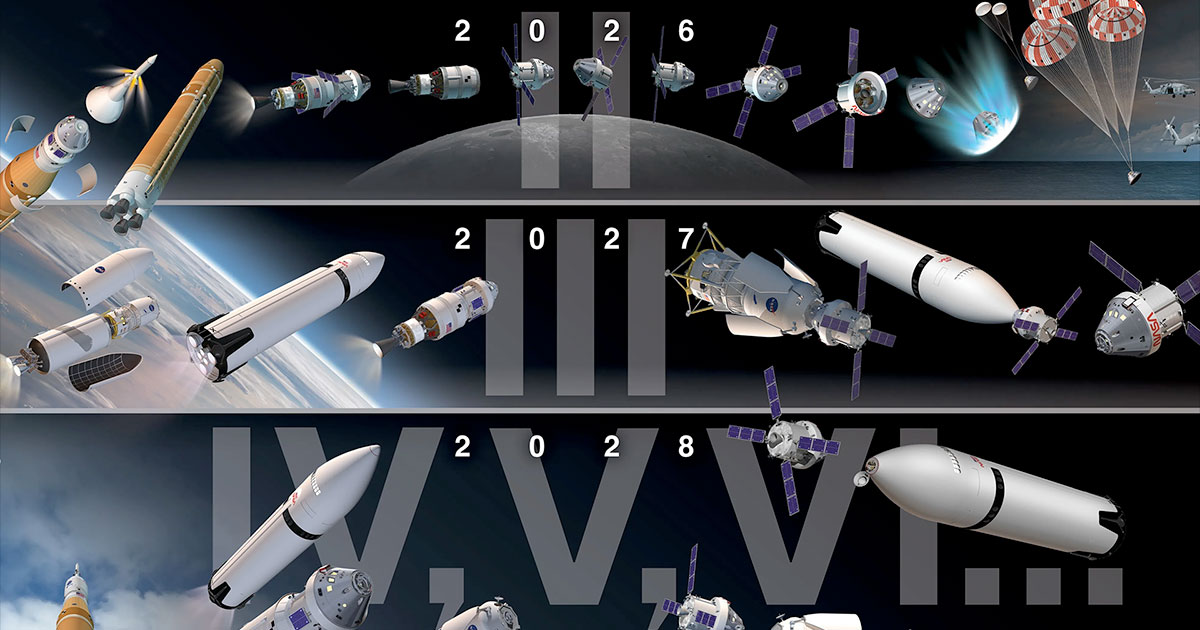 NASA shuffles Artemis schedule to hasten return of astronauts to the ...