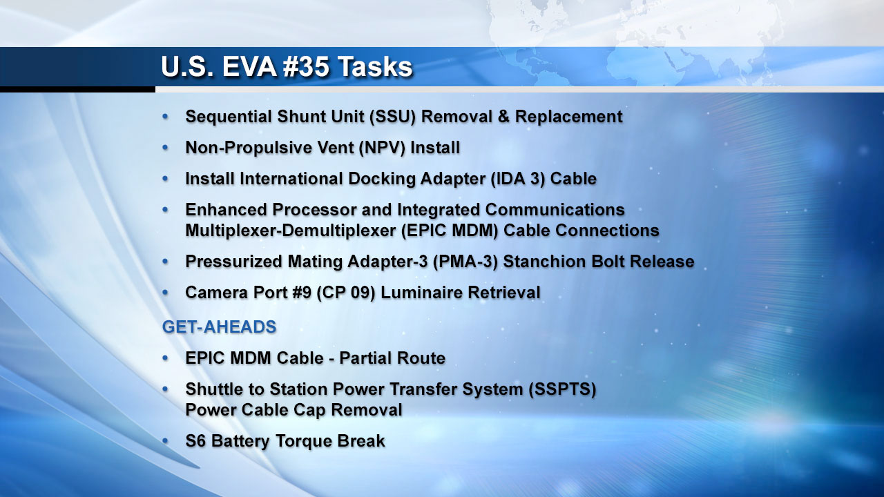 ISS Expedition 46: US (35) spacewalk (1/15/16) - collectSPACE: Messages