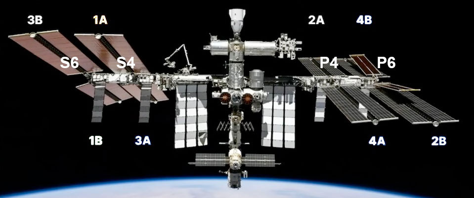 Expedition 69: US (87) spacewalk (6/9/23) - collectSPACE: Messages