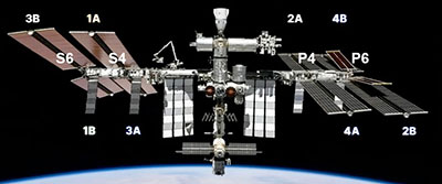 Expedition 69: US (87) spacewalk (6/9/23) - collectSPACE: Messages