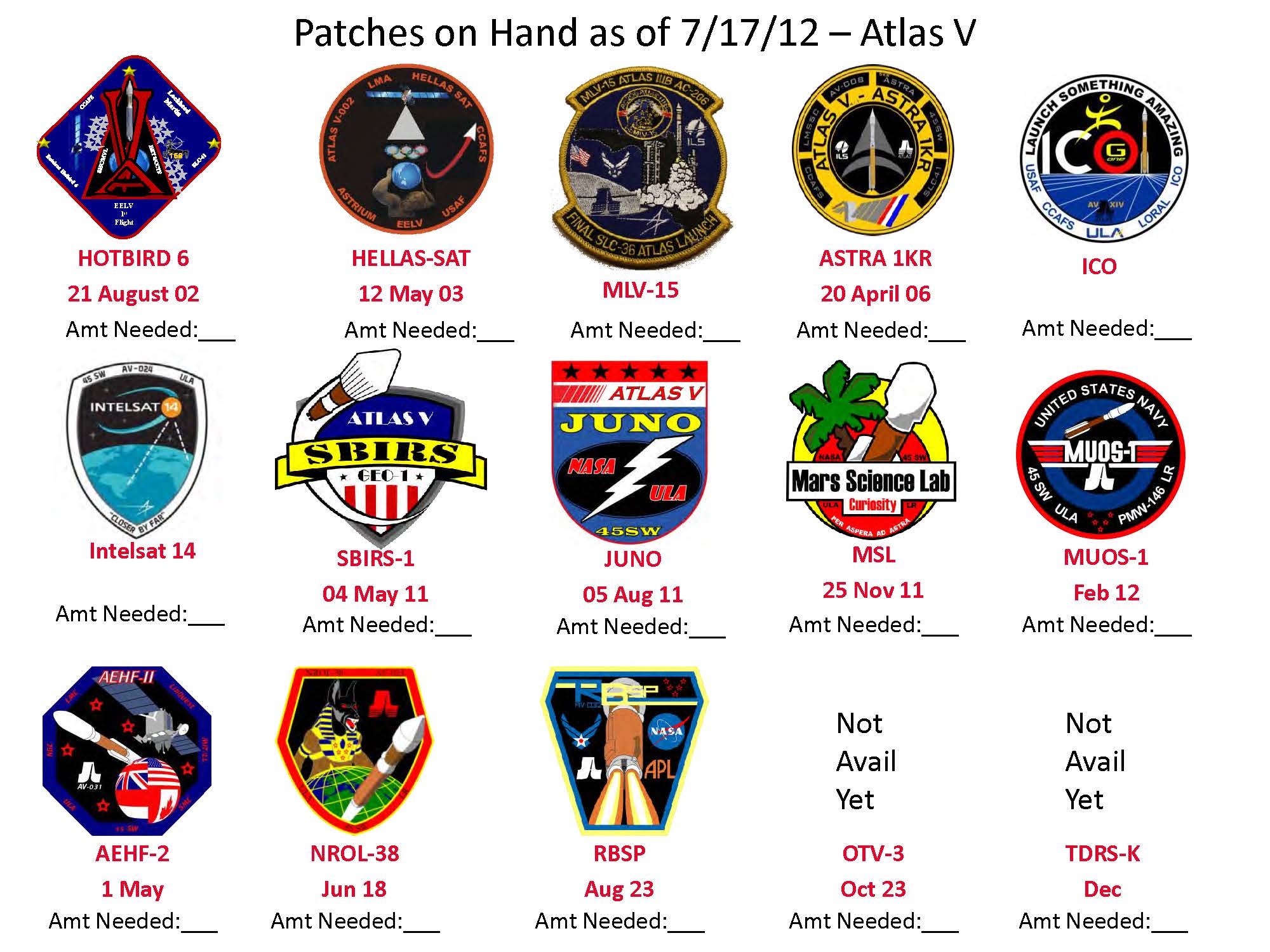 FS: Delta IV and Atlas V Mission Patches - collectSPACE: Messages