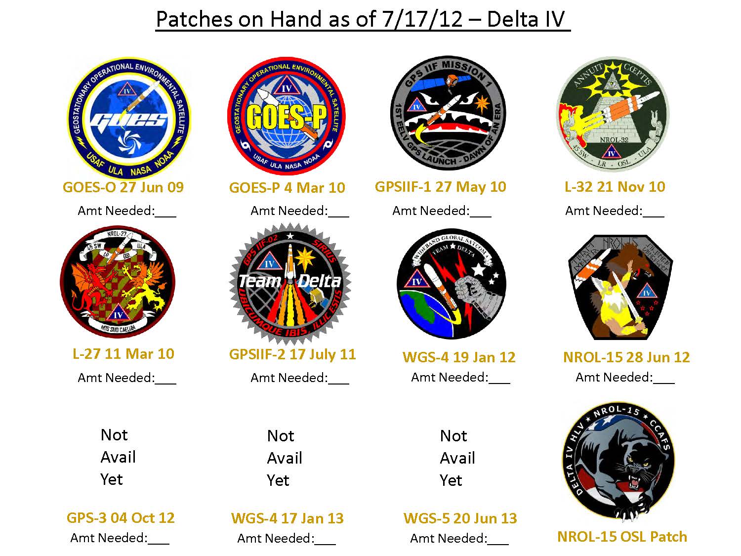 FS: Delta IV and Atlas V Mission Patches - collectSPACE: Messages