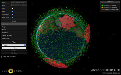 Low Earth Orbit object tracker (LeoLabs) - collectSPACE: Messages