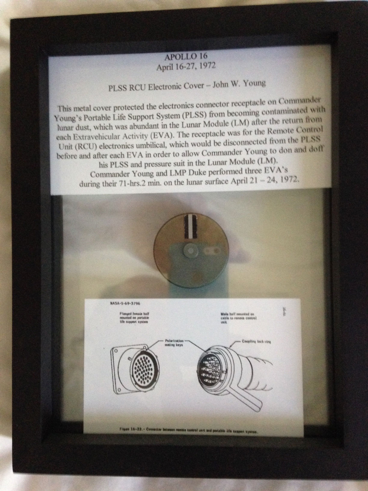 FS: Apollo 16 PLSS RCU Dust Cover - Young - collectSPACE: Messages