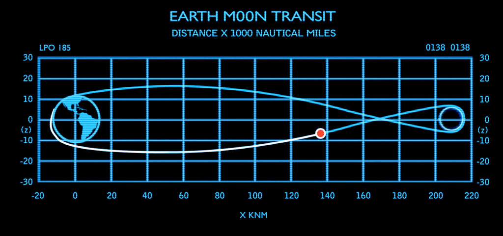 FS: Apollo Earth Moon Transit poster - collectSPACE: Messages